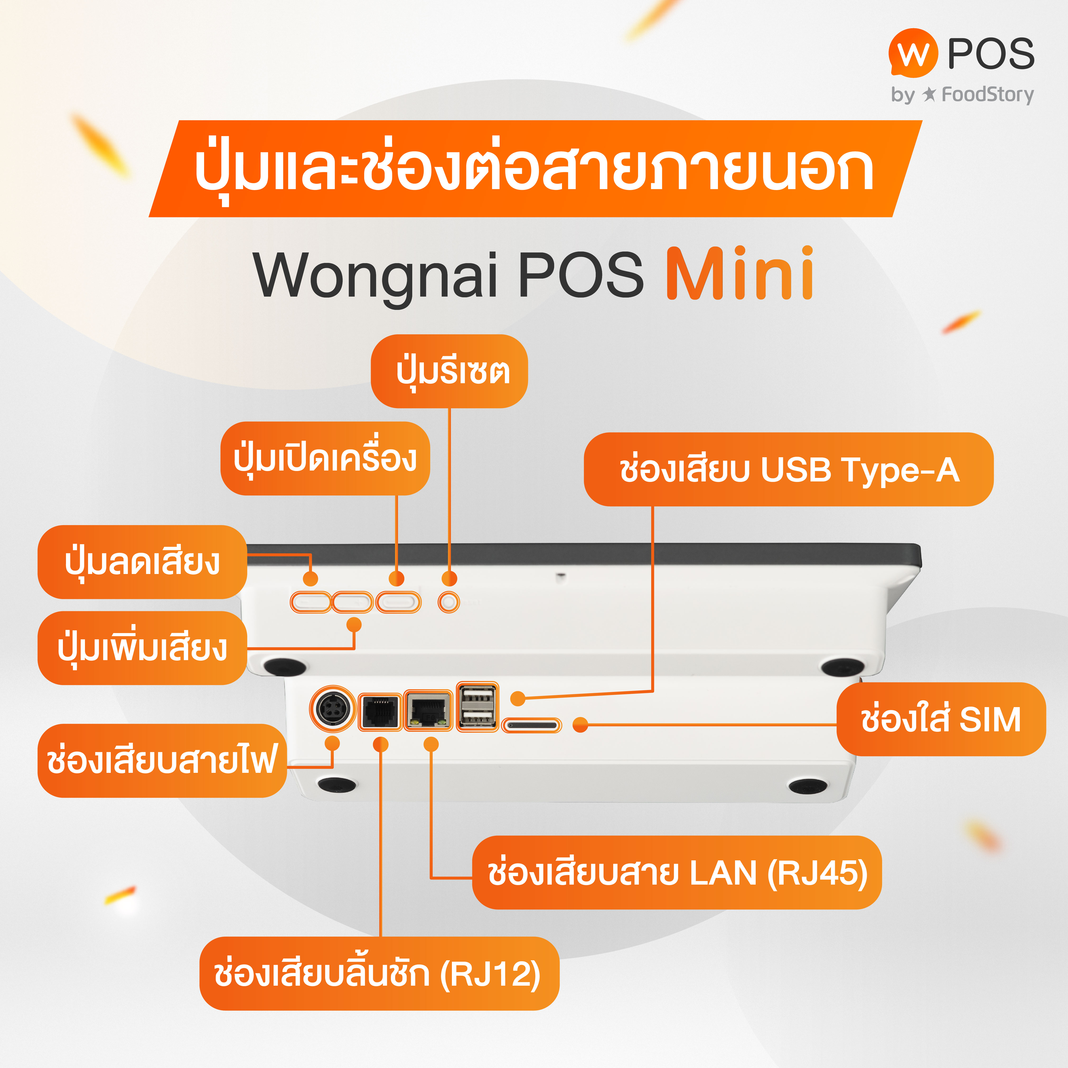 แกะกล่อง! Wongnai POS Mini ตัวเล็กสุดโปร หายห่วงเเม้พื้นที่จำกัด