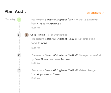 Effective Headcount Forecasting Strategies & Efficient Growth ...