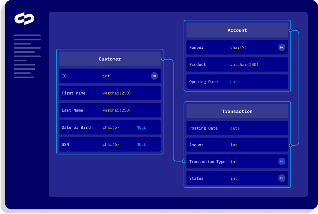 Synctera Platform | Modern Banking and Payments Infrastructure