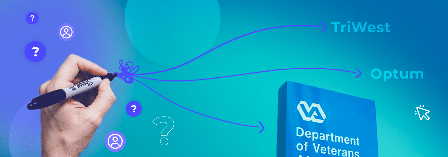 VA Medical Centers, Optum, TriWest - Who Does What?