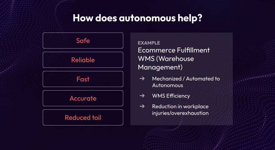 The Impact of Autonomous Systems