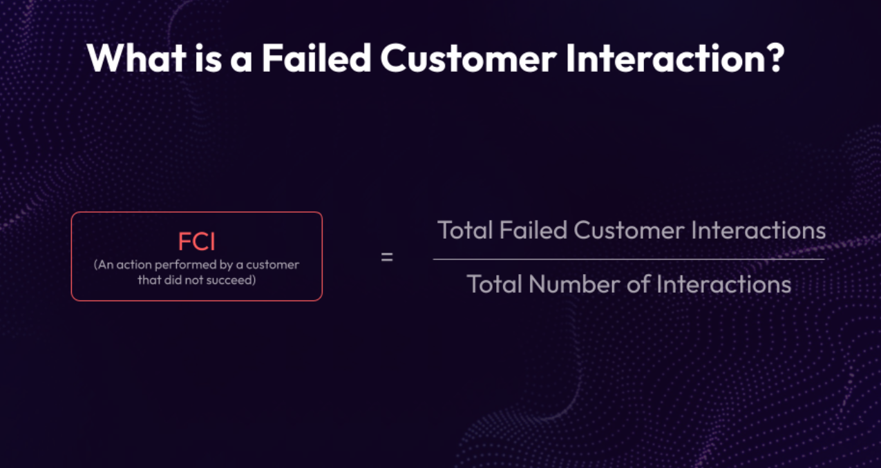 FCIs Are the New Availability