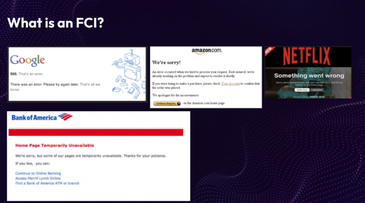 FCIs Are the New Availability