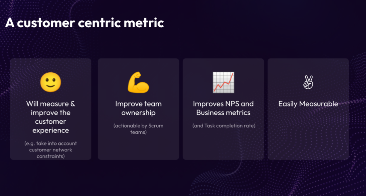 FCIs Are the New Availability