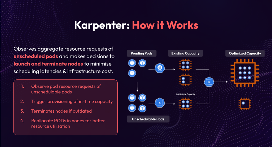 Kubernetes Cluster Scaling Challenges