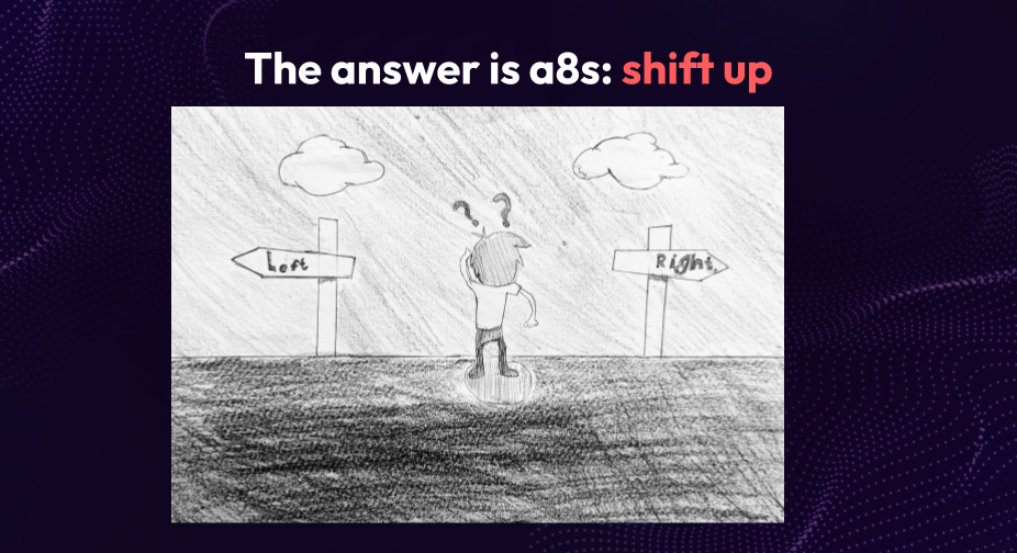 What is an Autonomous System?