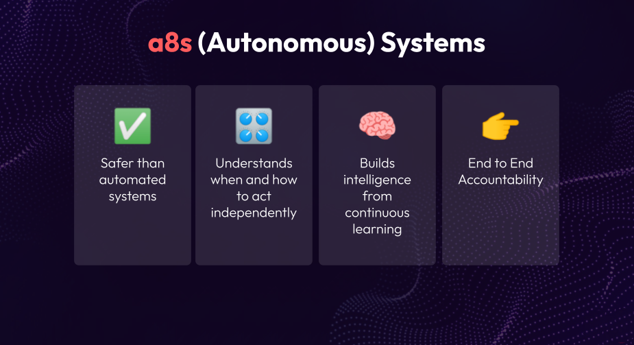 What is an Autonomous System?