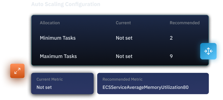 Autonomous Cloud Cost Optimization for Modern Apps | Reduce costs by 30-50%