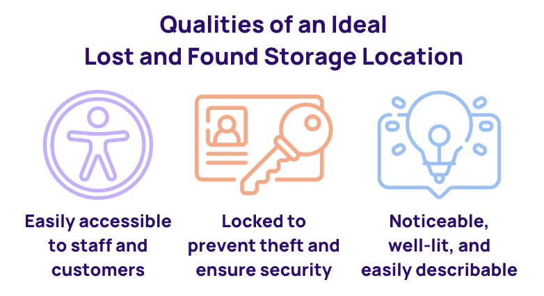 Digital Lost and Found Log for Hotels, Schools and Airports
