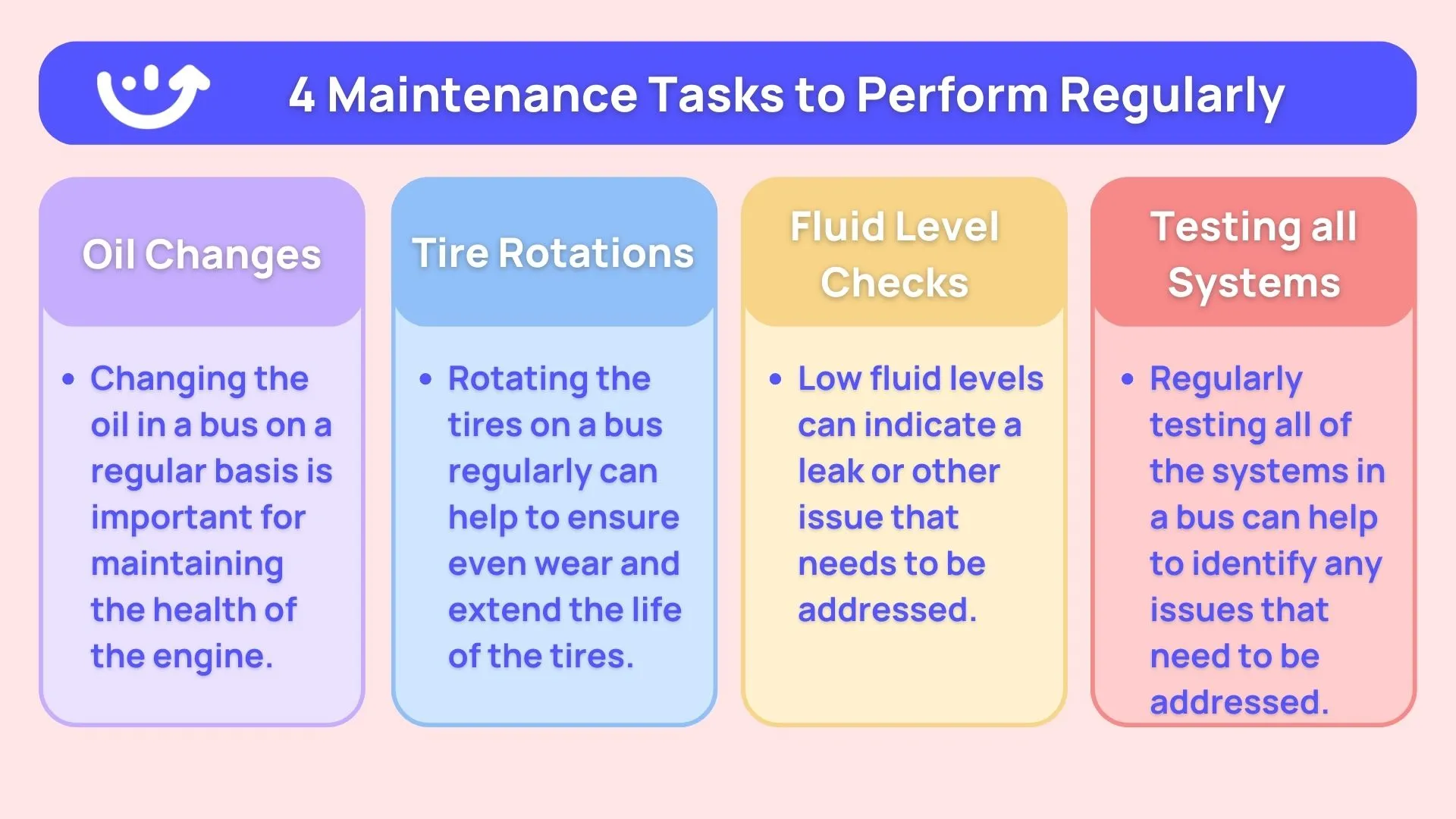 Bus Maintenance and Repair Best Practices [+ Templates]