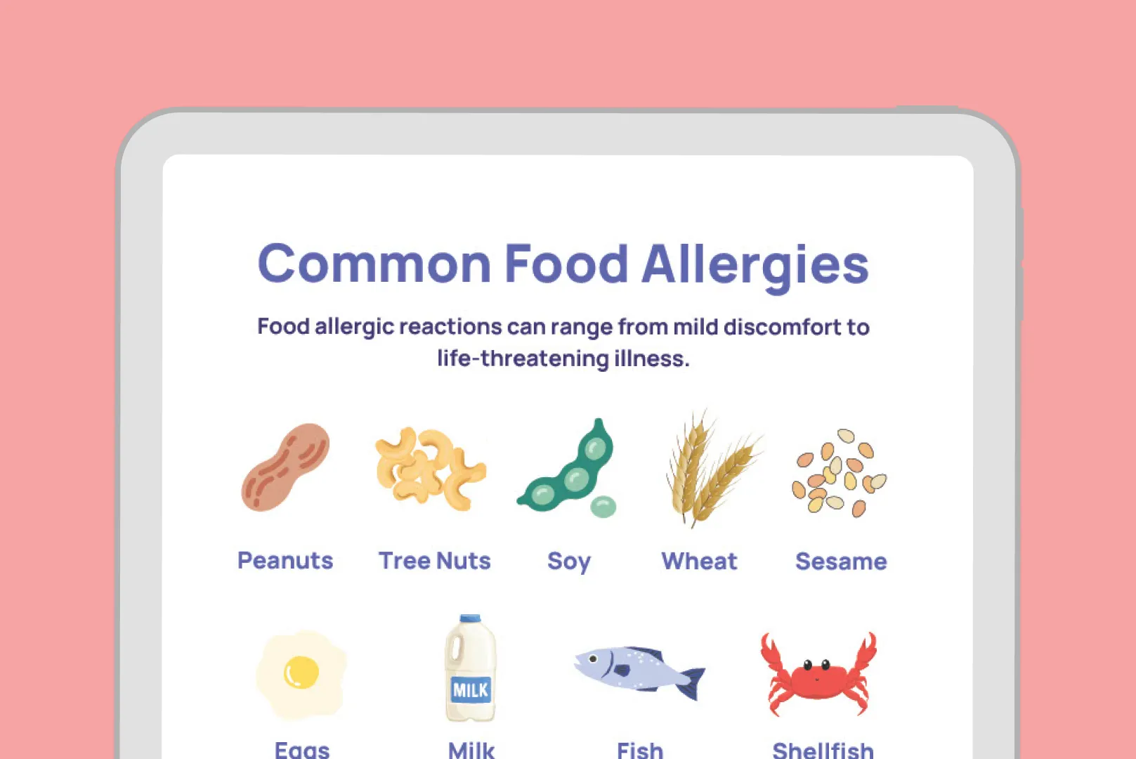 Food Allergy Poster | Free Tools by Xenia