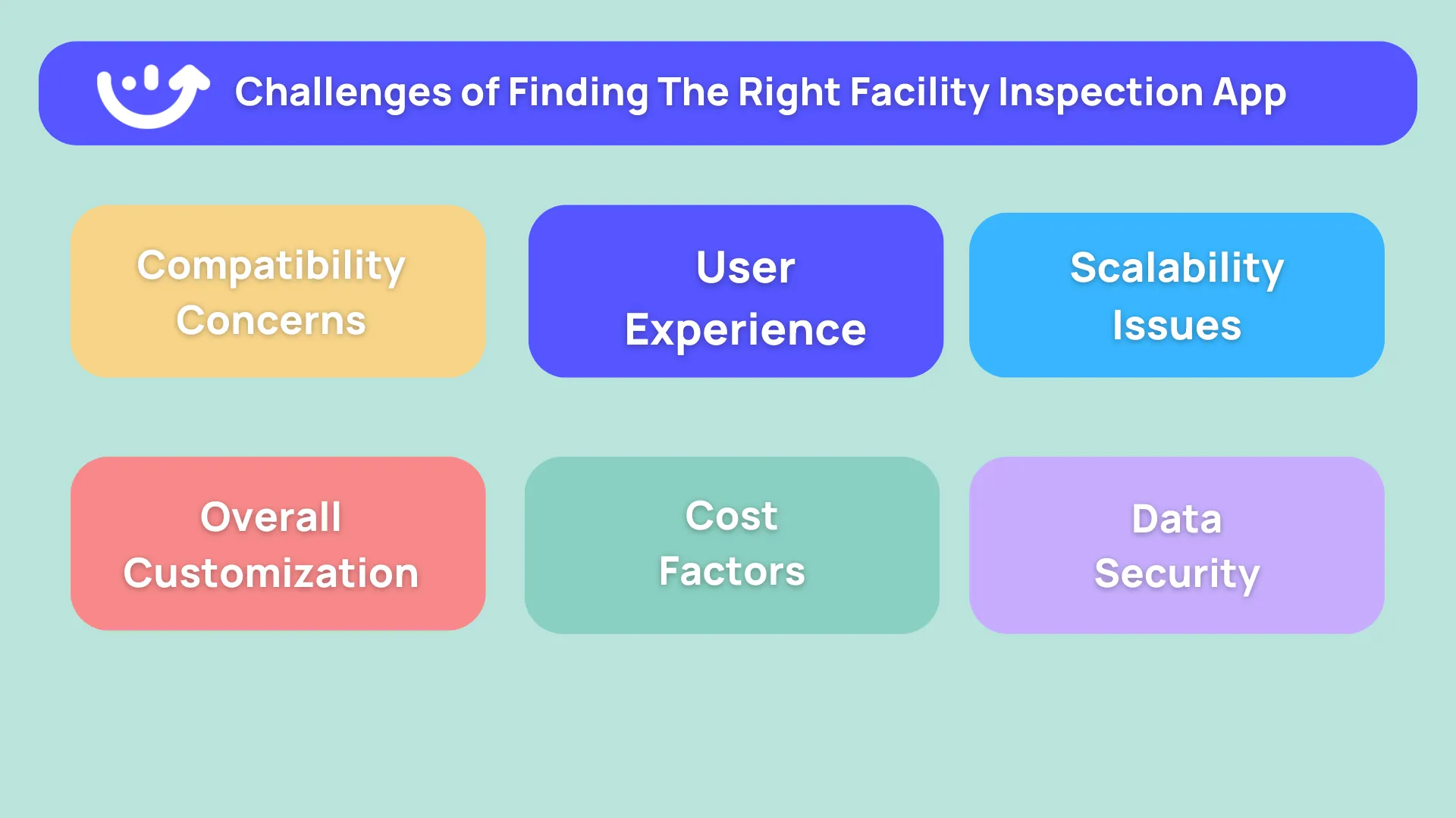 5 Best Mobile Facility Inspection Apps For Businesses In 2024