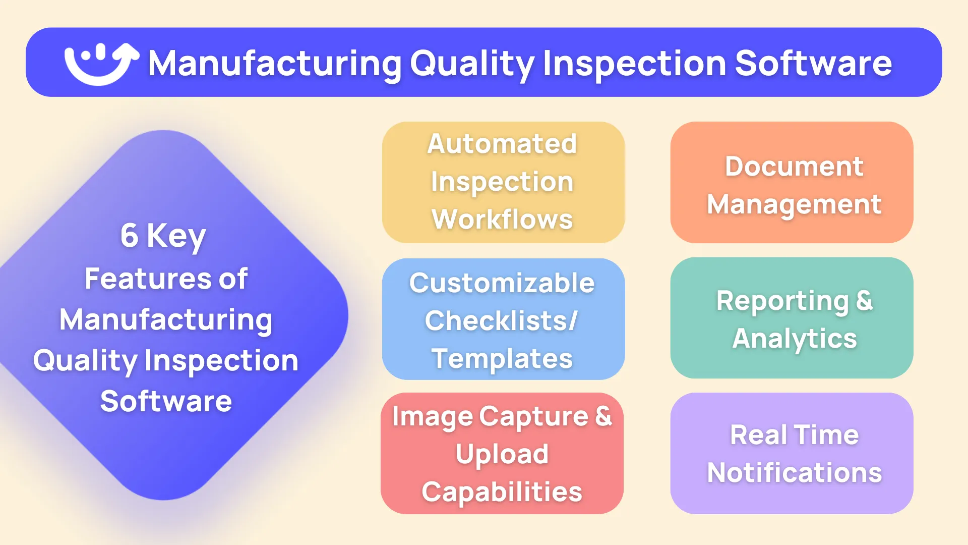 10 Best Manufacturing Quality Inspection Software Programs in 2024