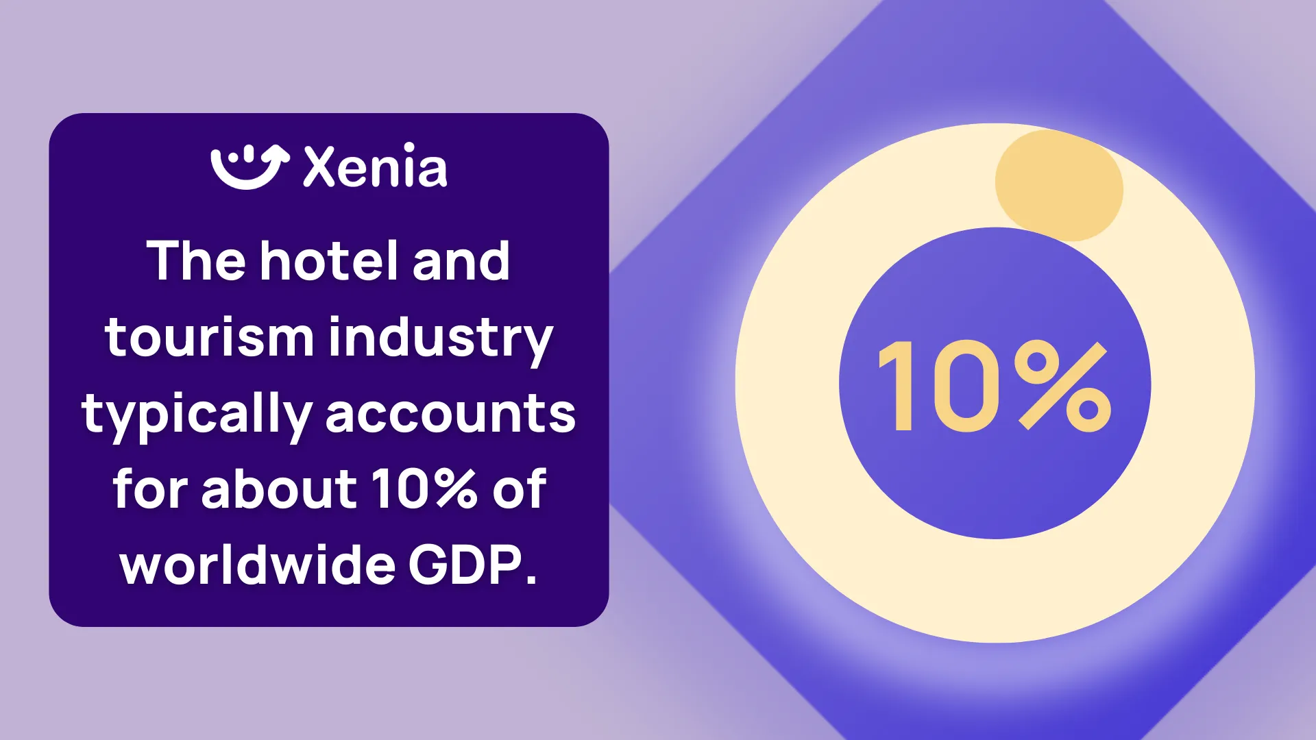 13 Best Hotel Work Order Software For Businesses In 2024