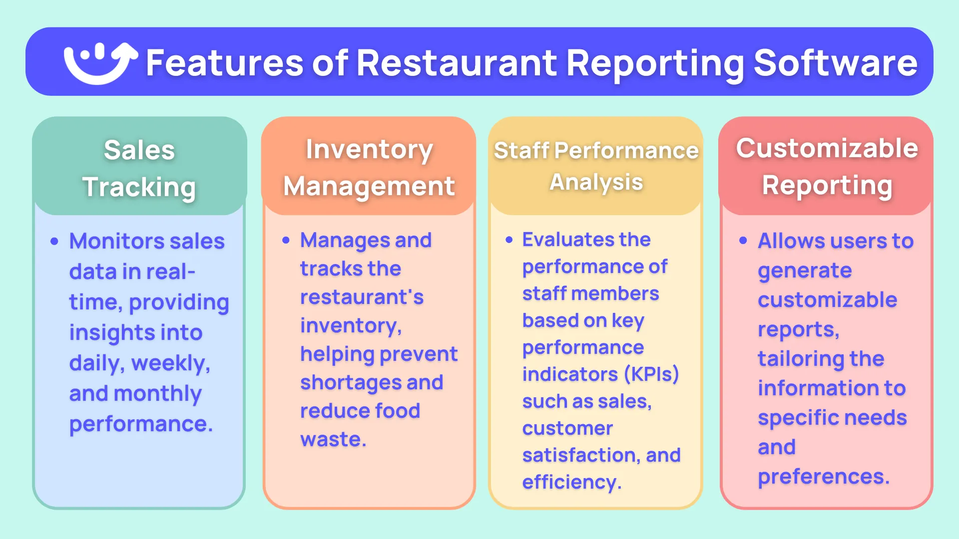 Everything You Need To Know About Restaurant Reporting For Streamlining ...
