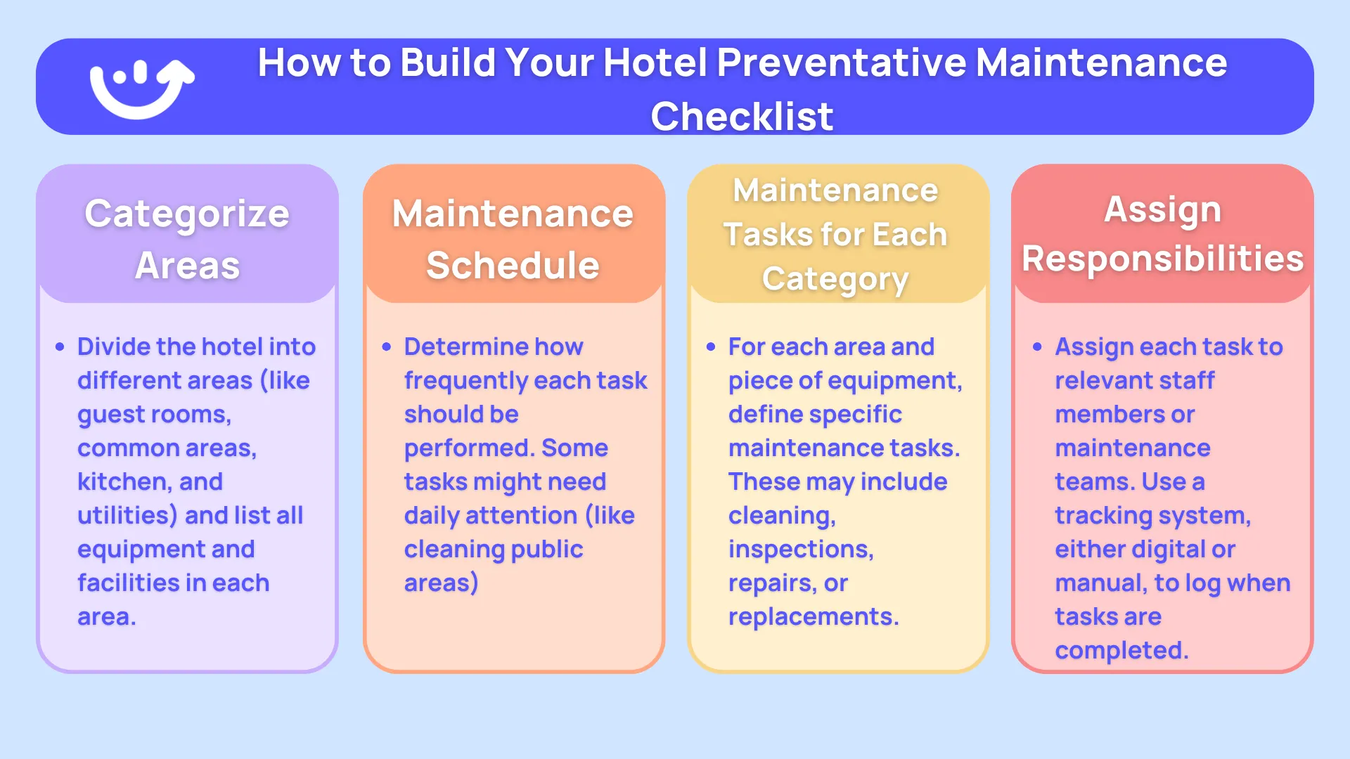 10 Best Preventive Maintenance Checklist Software For Hotels To ...