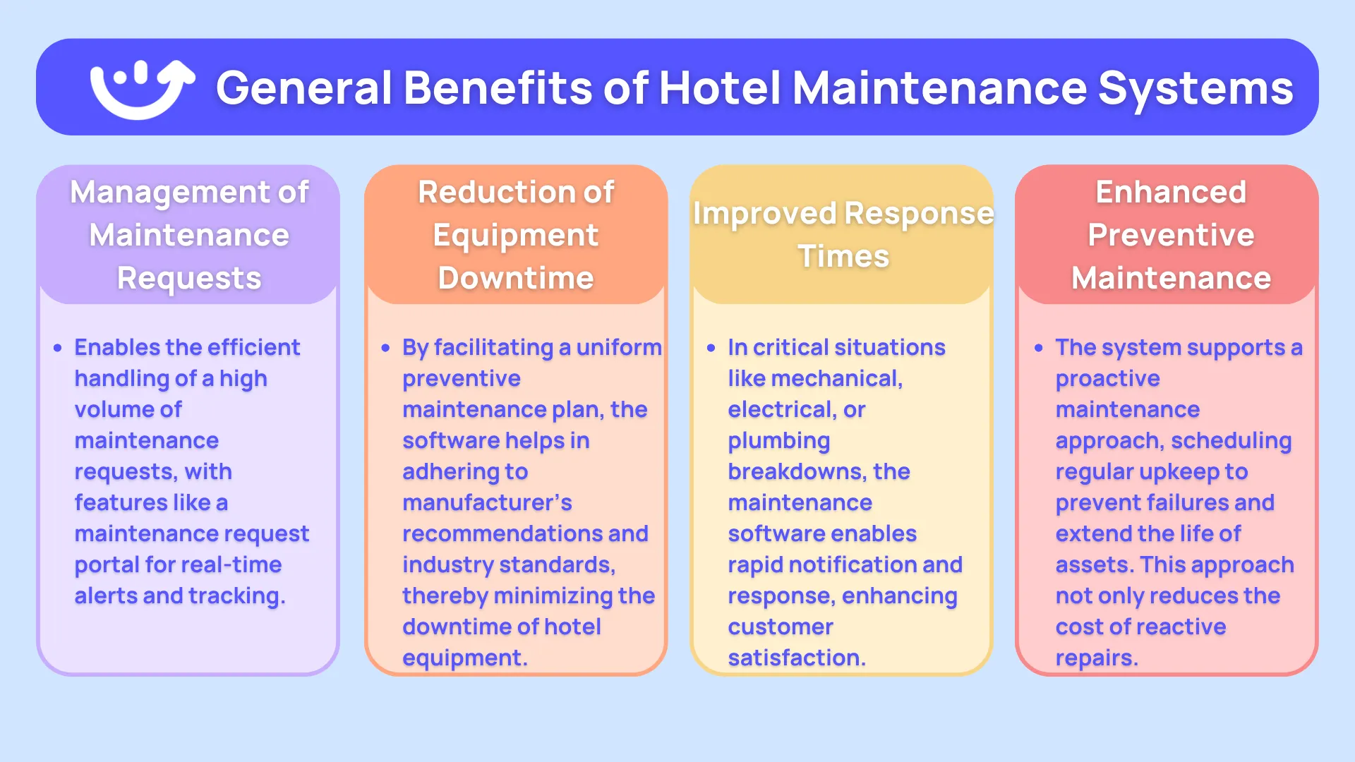 HotSOS Hotel Maintenance Software Review, Features & Alternative