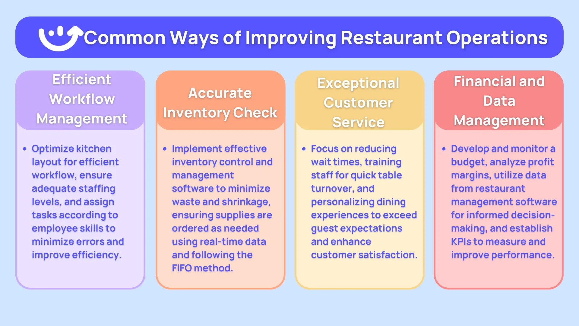 How To Improve Restaurant Operations: Strategic Approach To Success