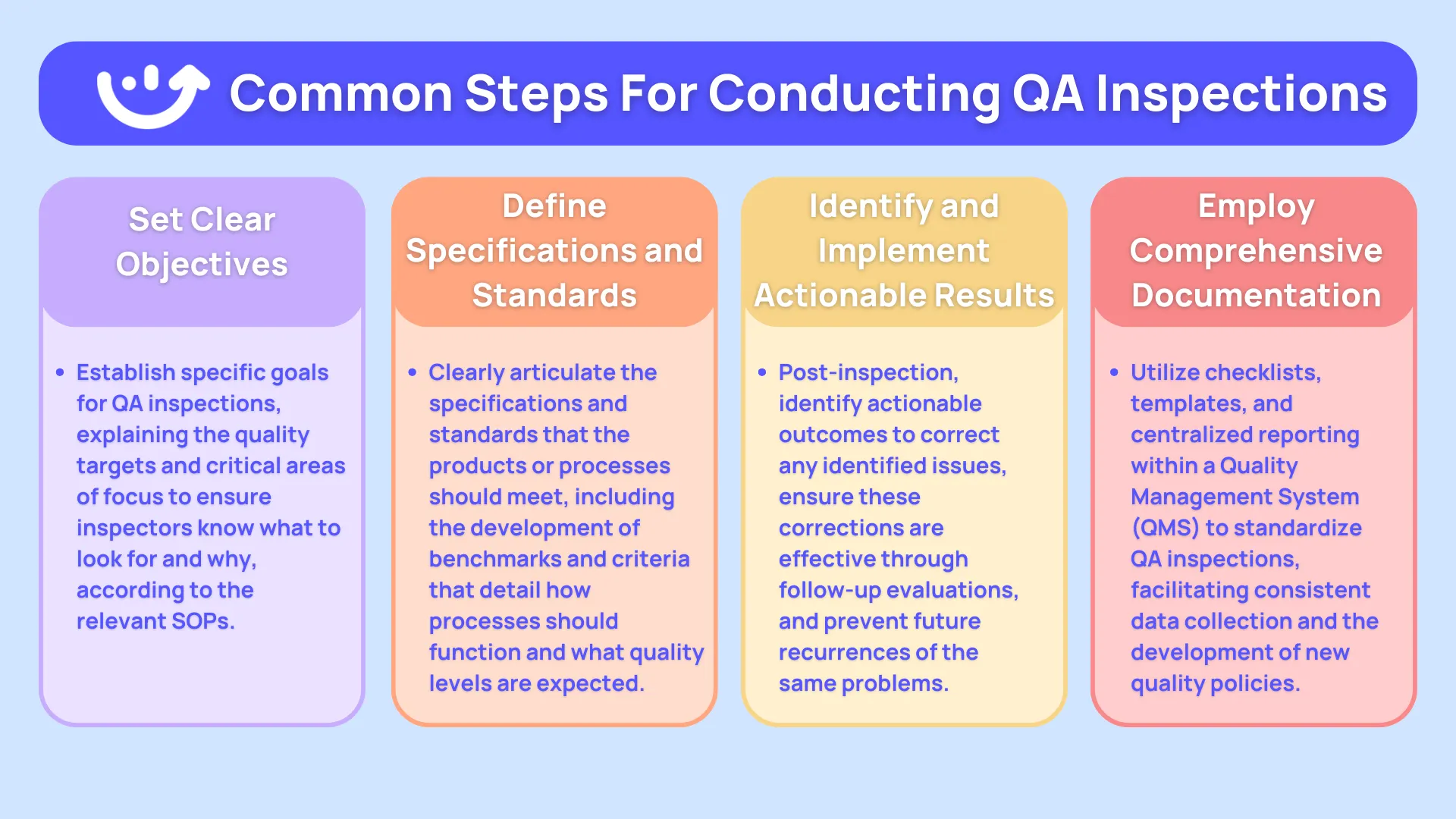 The Role of QA Inspection in Ensuring Product Quality