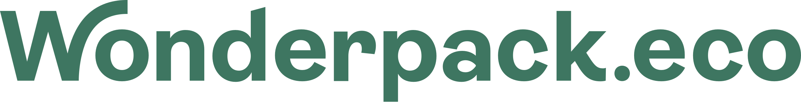 Wonderpack Eco - 3PL Review by Fulfill Logistics