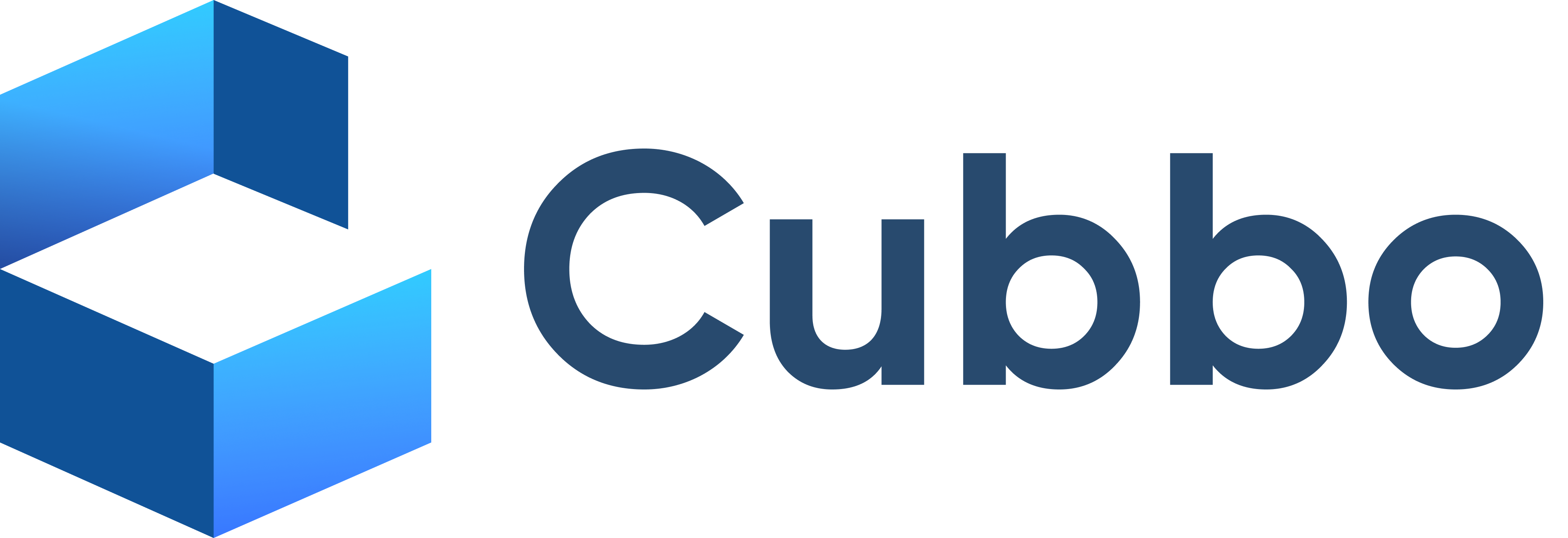 Cubbo - 3PL Review by Fulfill Logistics Experts