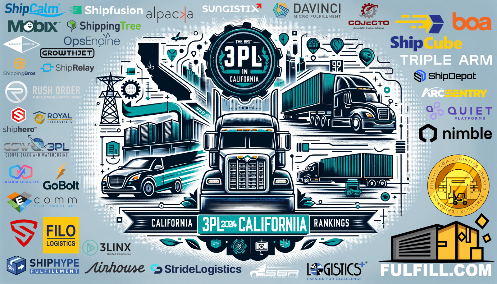 The 2024 Best California 3PL Companies
