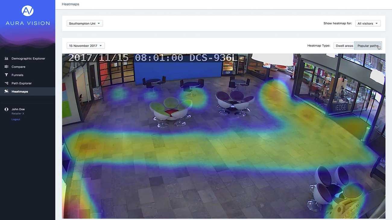 Understanding how shoppers navigate through your stores | Articles
