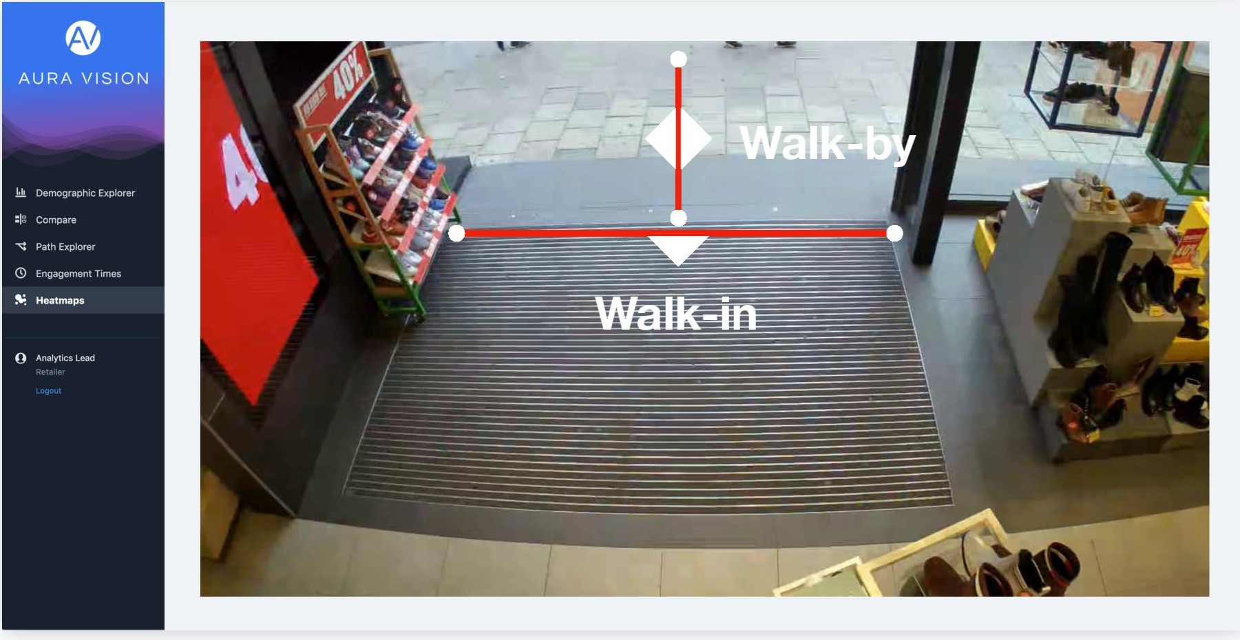 Building Insight-Driven Retail Teams | Articles