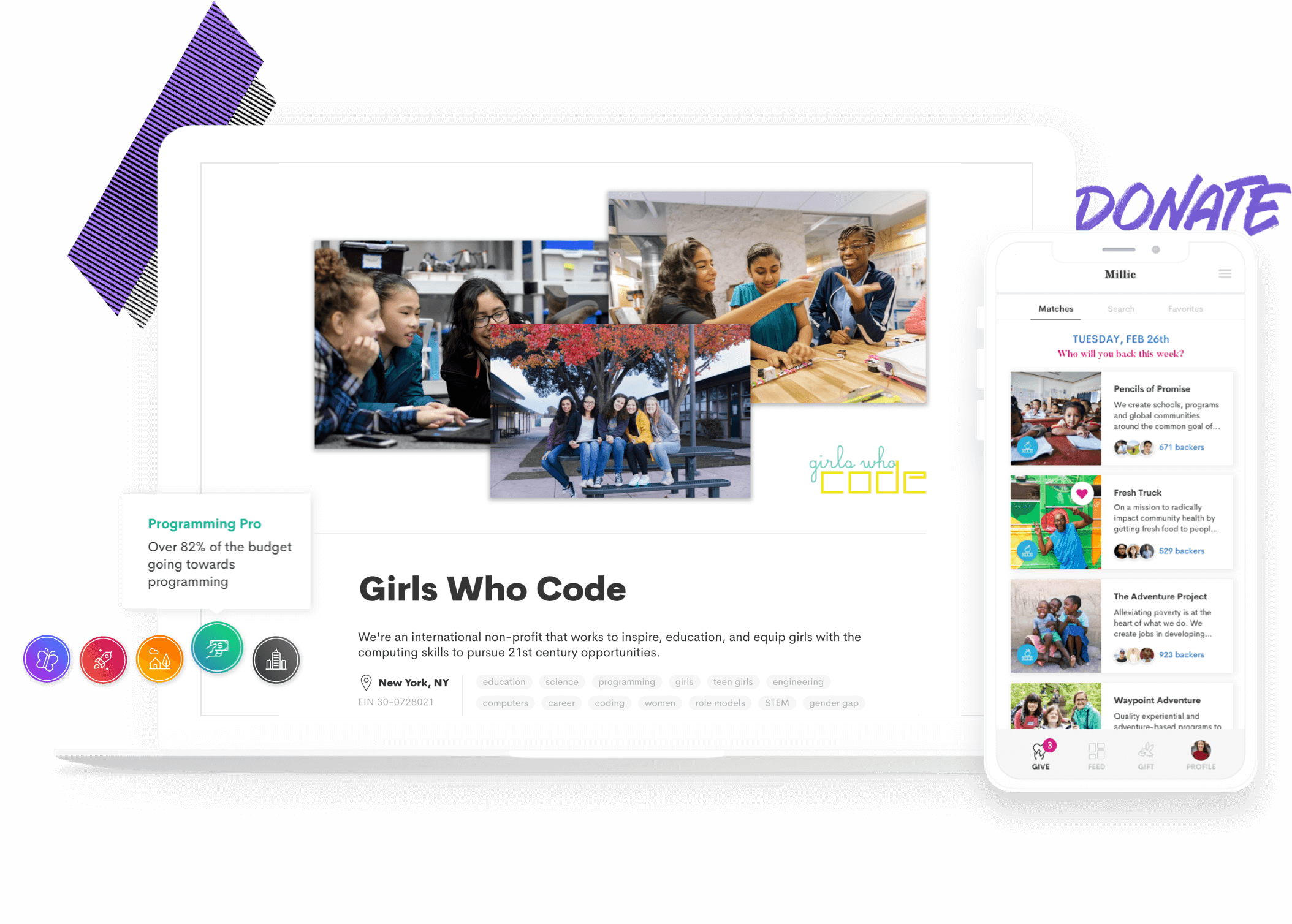 Workplace Giving Campaigns - Company Fundraising | Millie