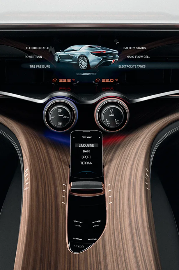 nanoFlowcell - QUANT 48VOLT