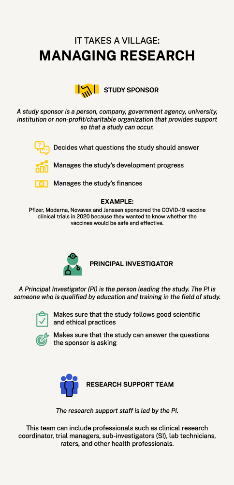 What is Health Research?