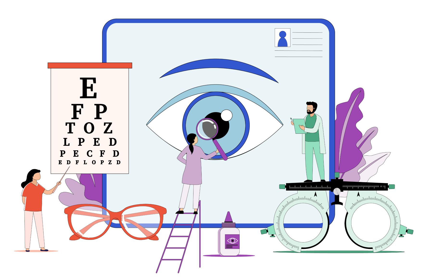 How Important are Eye Exams Really?