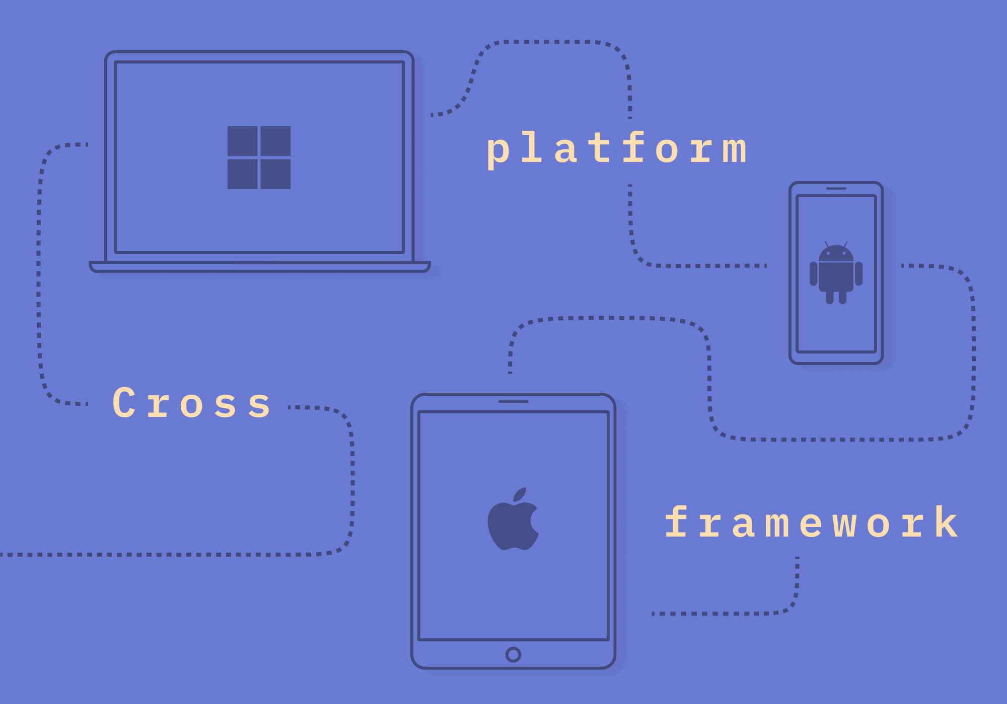 How to choose a cross-platform framework