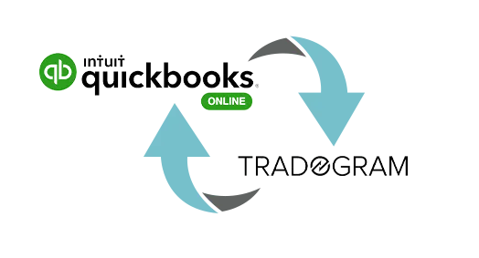 Tradogram Quickbooks Integration