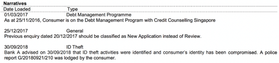 Understanding Your Credit Bureau Singapore (CBS) Report | Lendingpot
