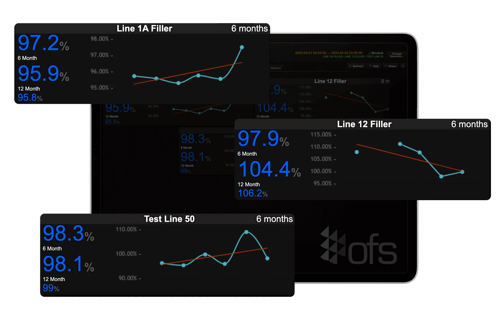 OFS Overview | Manufacturing Software Systems & Components
