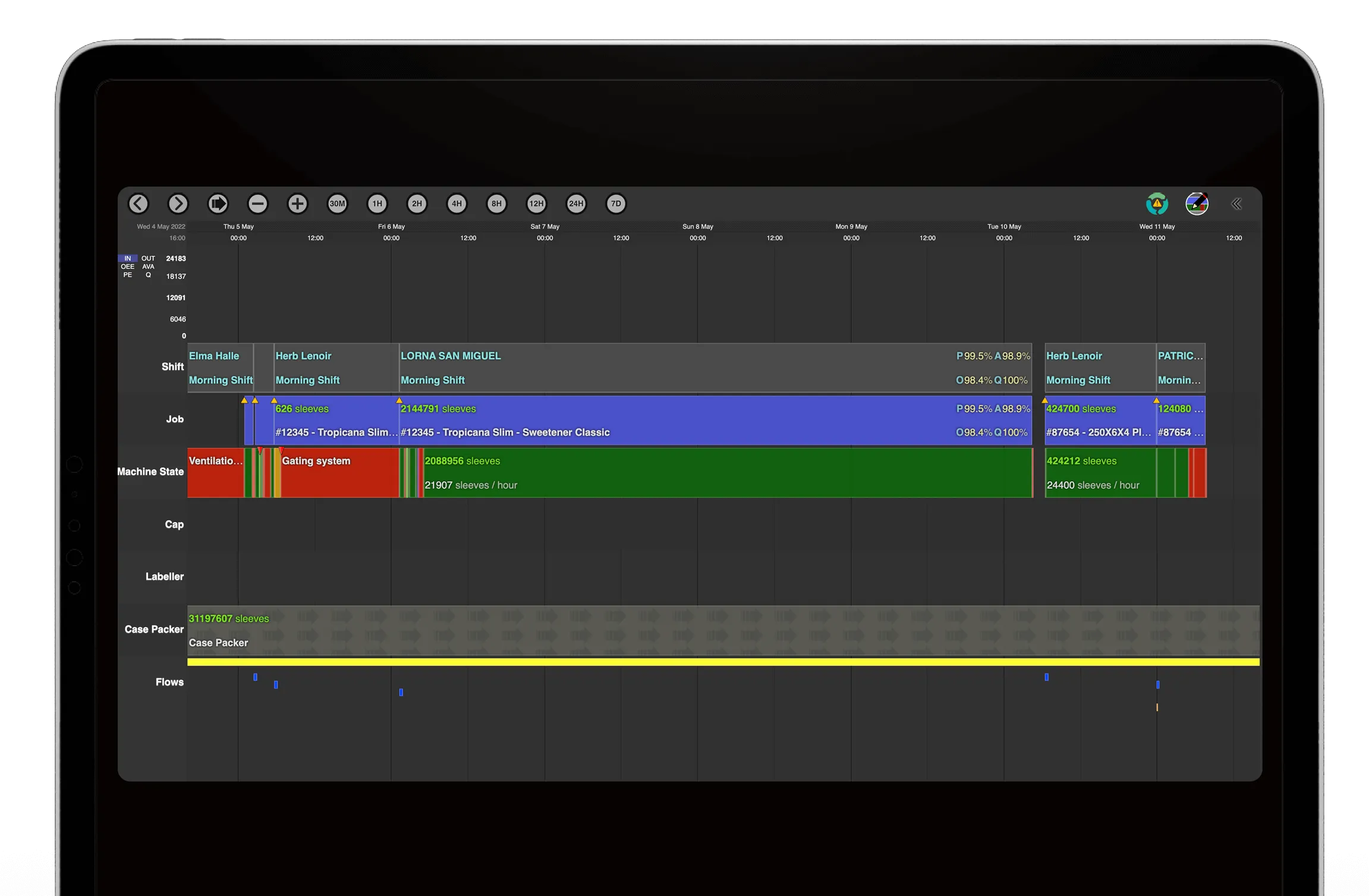 OFS Overview | Manufacturing Software Systems & Components