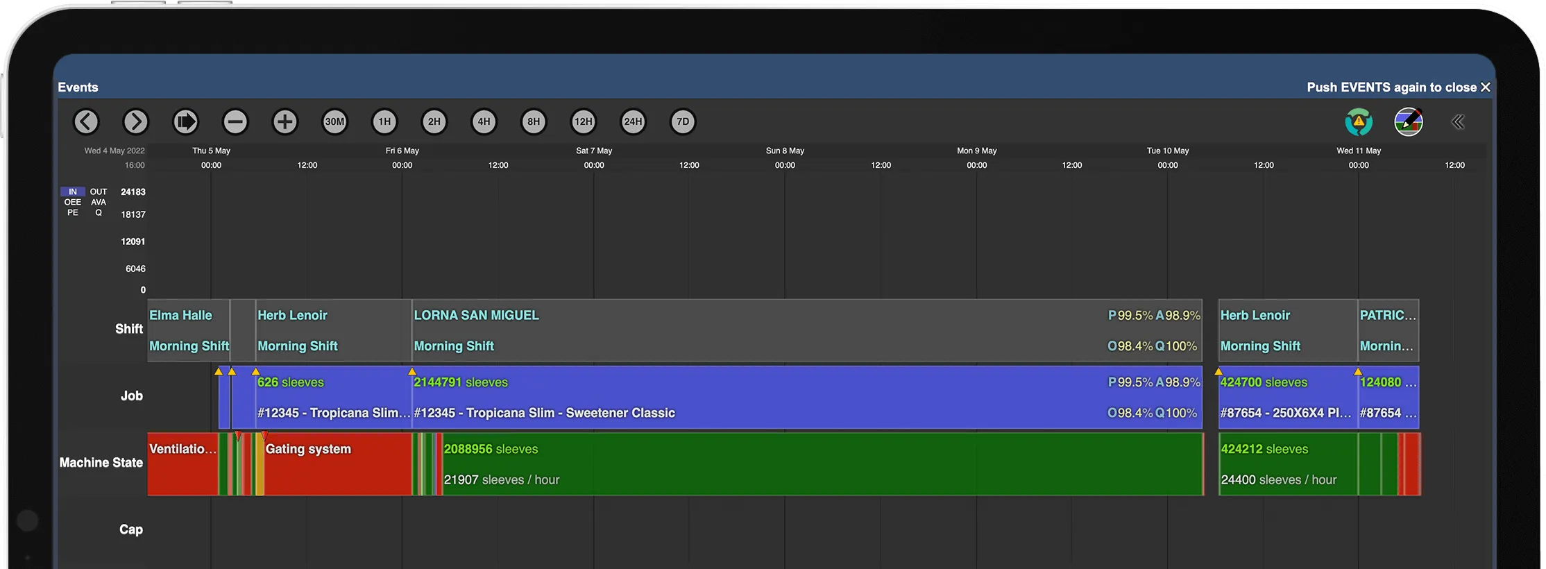 OFS Overview | Manufacturing Software Systems & Components