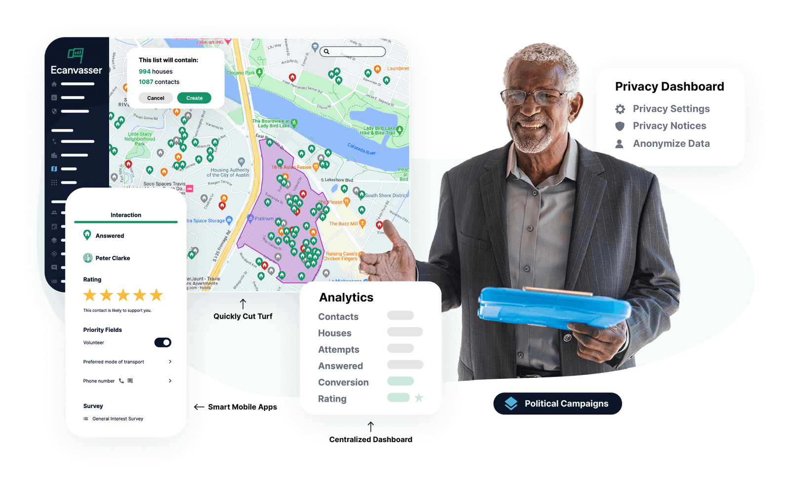 Canvassing Software For Political Campaigns - Ecanvasser