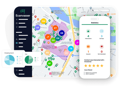 The Smart Digital Canvassing Solution - Ecanvasser