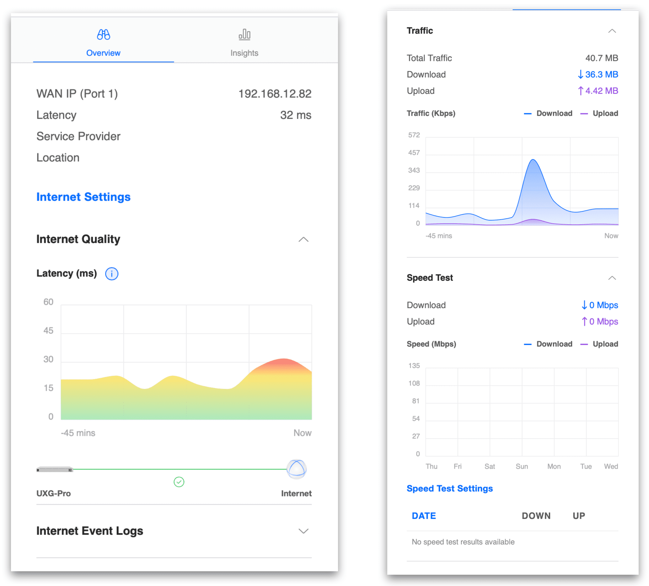 Ubiquiti releases UniFi 7.2.91 - Adds Local DNS for clients, OpenVPN ...