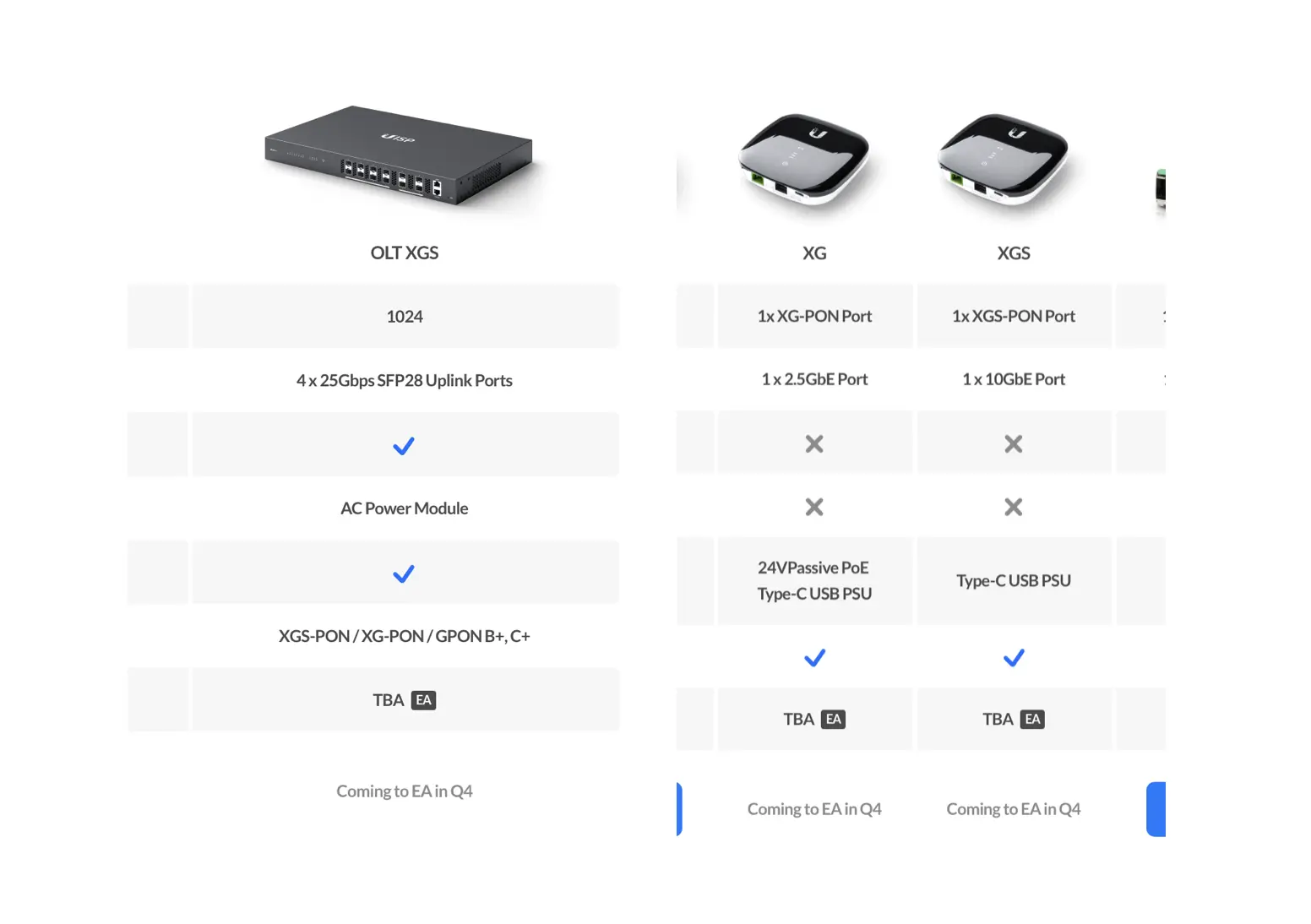 Ubiquiti releases UISP 1.4.8