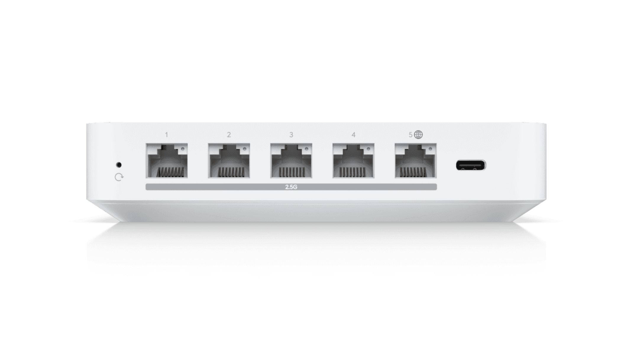 Ubiquiti debuts the UXG Max, with 2.5GbE WAN and LAN