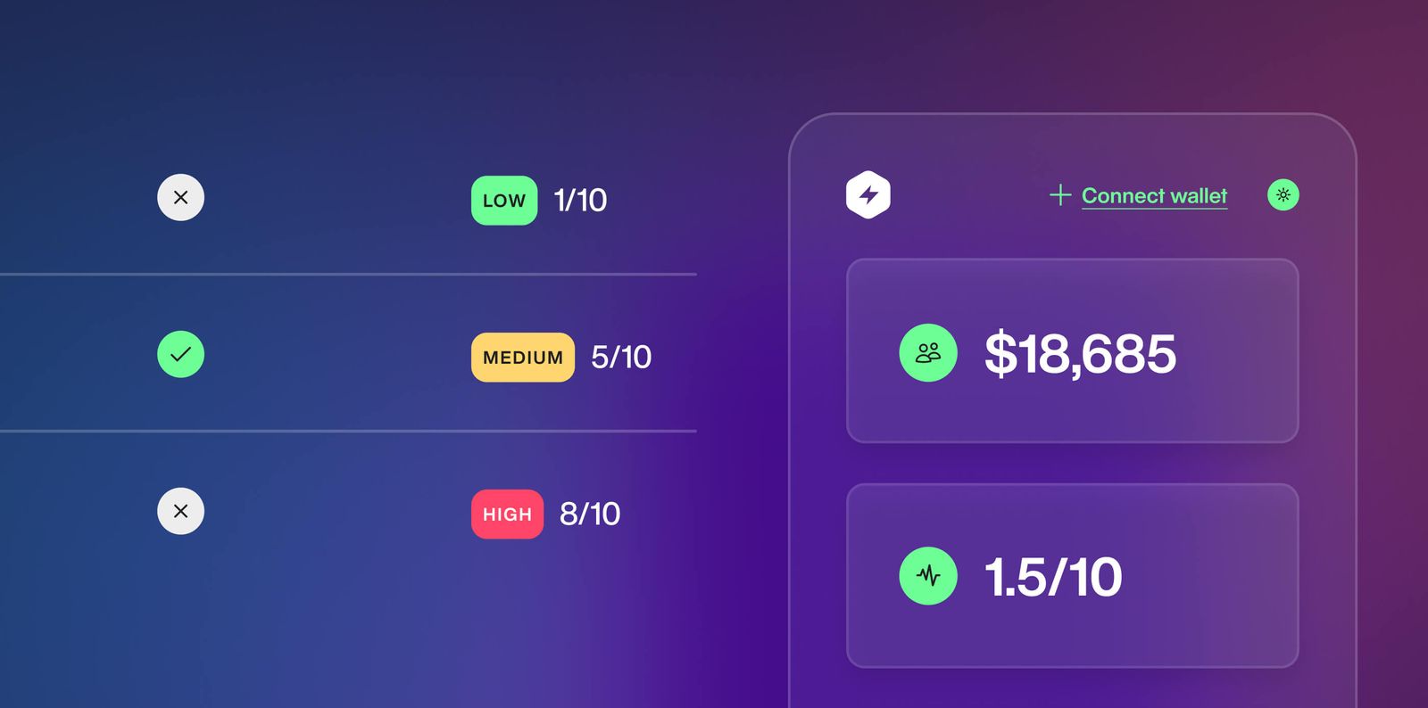 How to build the Personal finance management app in 5 minutes using ...