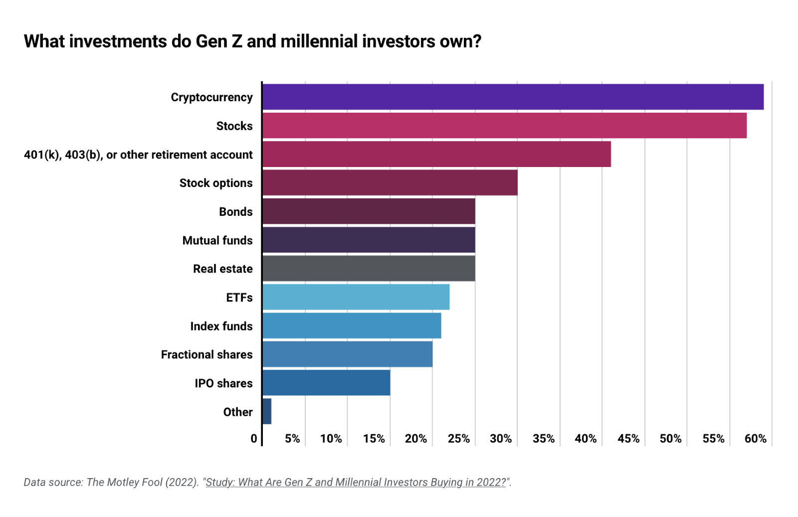 The Digital Asset Revolution: The Benefits of Crypto Assets for Banks ...