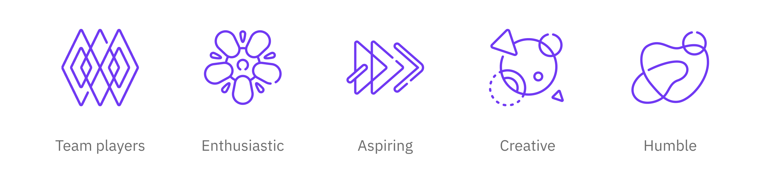 The Branx™: Branding Case Study for Impro