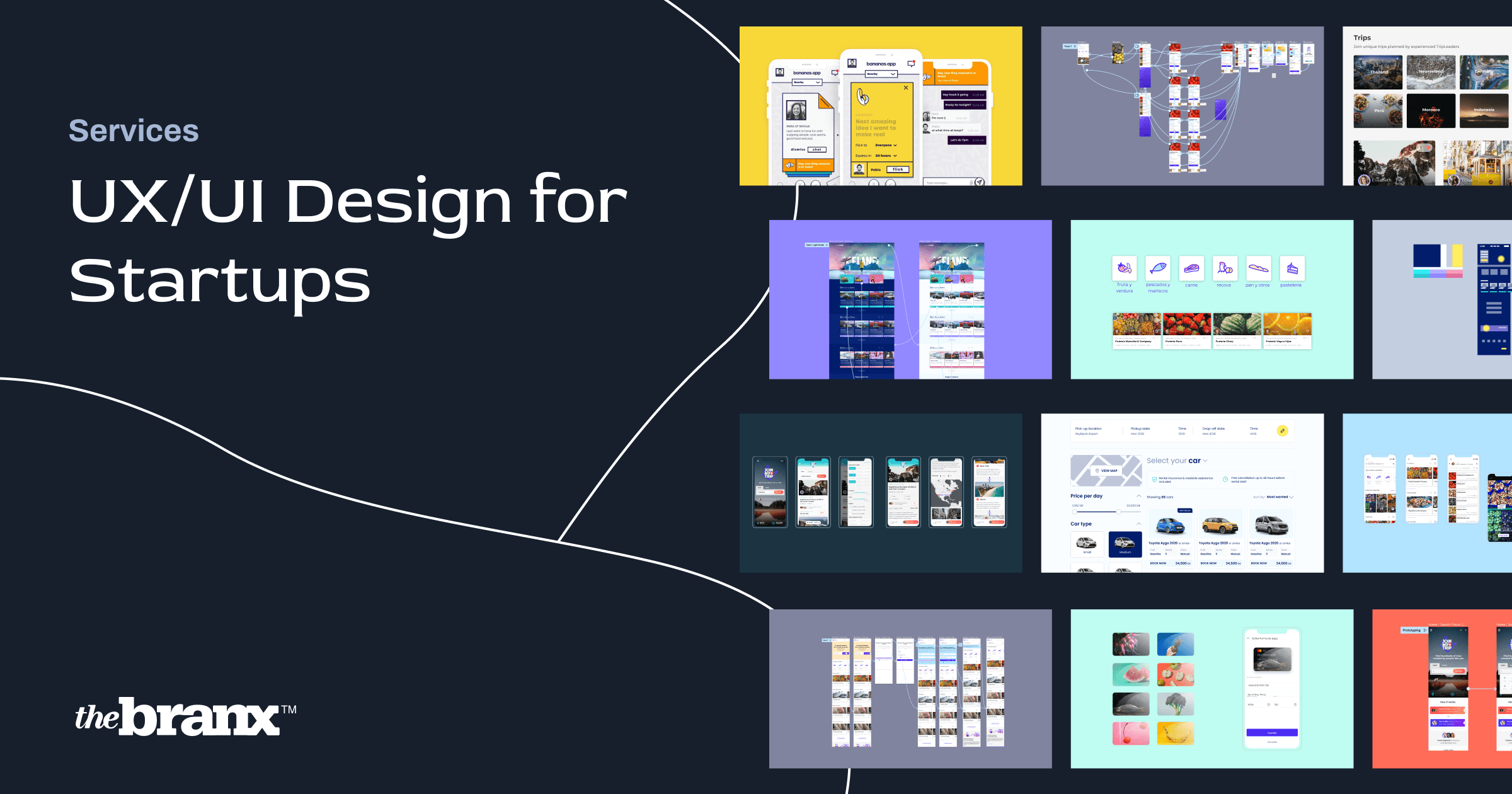 UX/UI Design for Startups - The Branx™