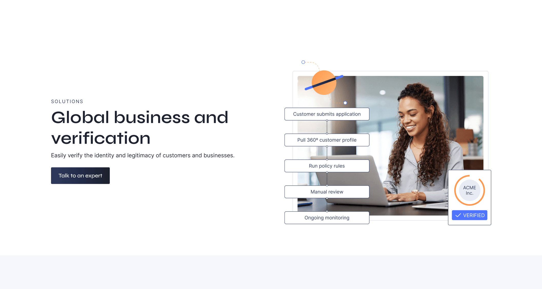 The Branx™: Branding Case Study for Sikoia