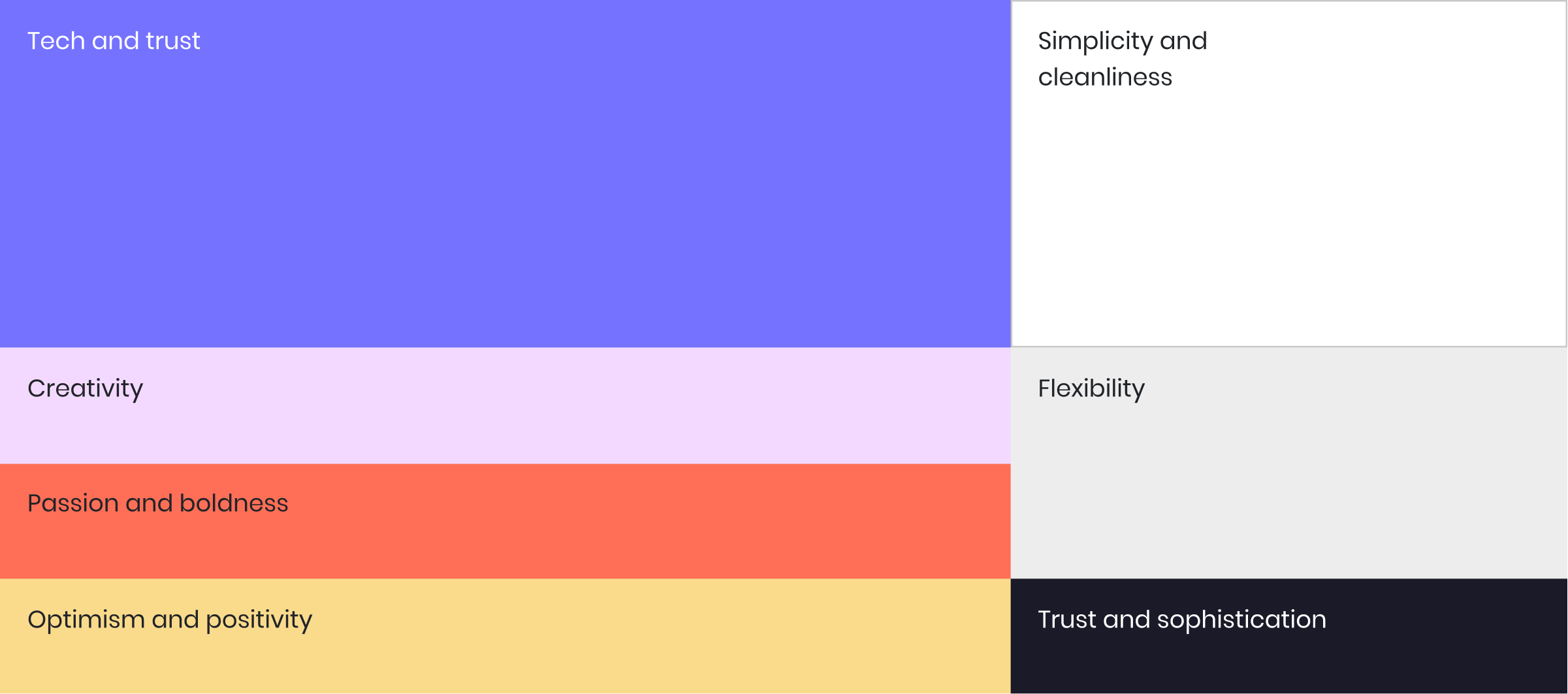 The Branx™: Branding Case Study for HRBench