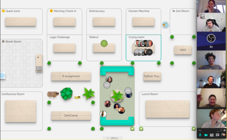 Teemyco Virtual Office | Case Studies